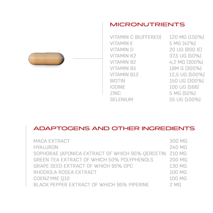 BEYOND NUTRITION | Longevity & Performance Supplements